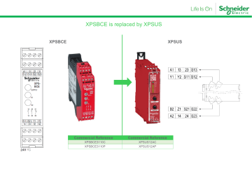 Schneider Electric Preventa XPS Instruction Sheet | Manualzz