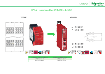 Schneider Electric Preventa XPS Instruction Sheet | Manualzz
