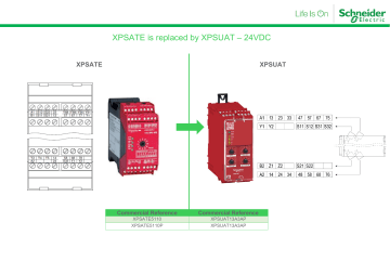 Schneider Electric Preventa XPS Instruction Sheet | Manualzz