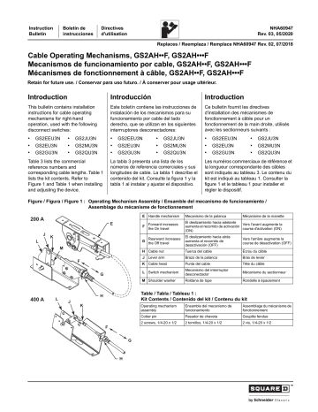 Schneider Electric Cable Instruction Sheet | Manualzz
