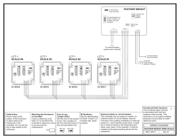 Cumberland FEATHERWEIGHT BIRD SCALE Wiring Diagram | Manualzz