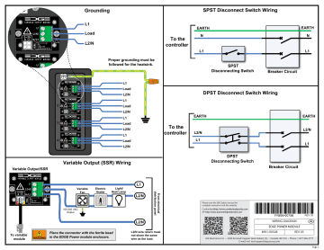 Cumberland EDGE Power Module Owner's Manual | Manualzz