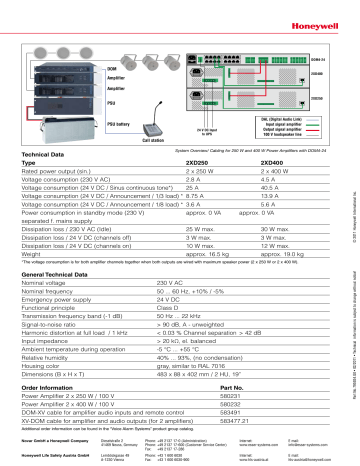 Notifier VARIODYN D1 Data Sheet | Manualzz