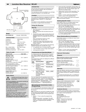 ELDAT RCJ01 Flush-mounted receiver Operating Manual | Manualzz