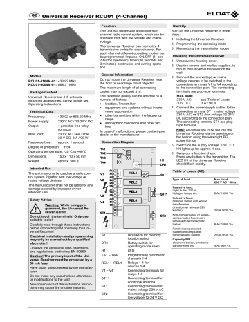 ELDAT RCU01 Universal- Receiver Operating Manual | Manualzz