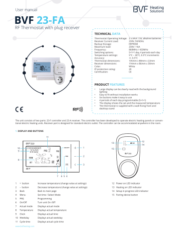 BVF 23-FA User Manual | Manualzz