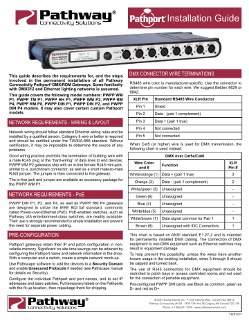 Pathway Pathport Installation Instructions | Manualzz
