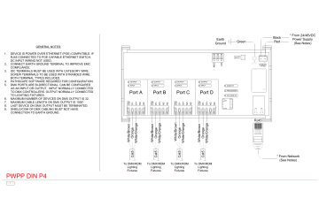 Pathway PWPP DIN P4 Wiring Diagram | Manualzz