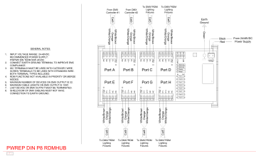 Pathway PWREP DIN P8 RDMHUB Wiring Diagram | Manualzz