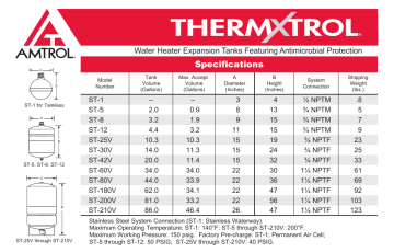 Amtrol ST-1 Therm-X-Trol Expansion Tank Specification | Manualzz