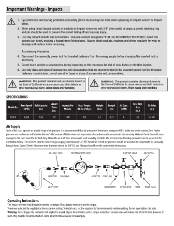 NITROCAT 1250-K 1/2 in. Kevlar Twin Clutch Impact Wrench Specification ...
