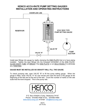 KENCO Engineering Accu-Rate Pump Setting Gauge Installation ...
