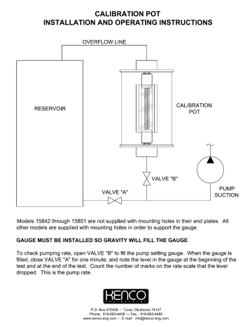 KENCO Engineering Calibration Pot Installation Instructions | Manualzz