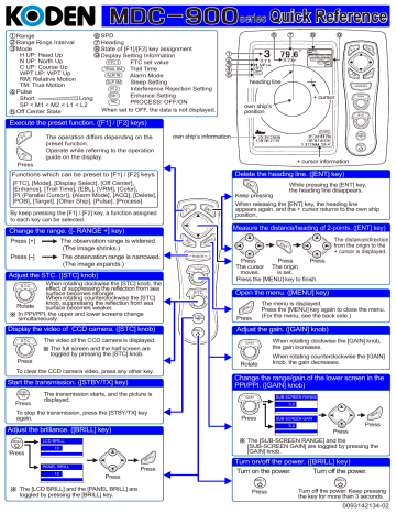Koden MDC-900 Series Quick Reference | Manualzz