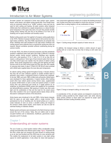 Titus CBLE Active Linear Chilled Beam Guide | Manualzz