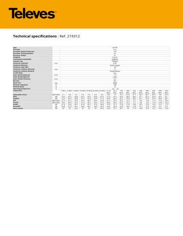 Televes DK6000A data cable U/UTP Cat 6A Cca LSFH 23AWG Specification ...