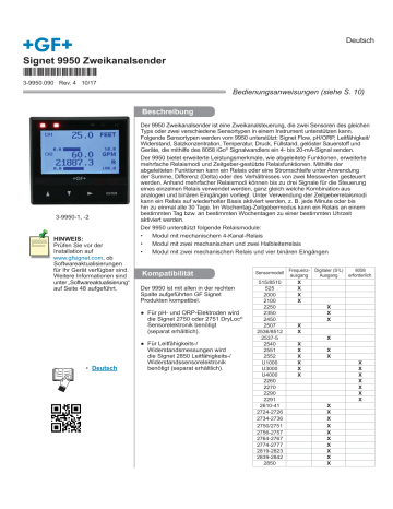 GF Signet 9950 Bedienungsanweisungen | Manualzz