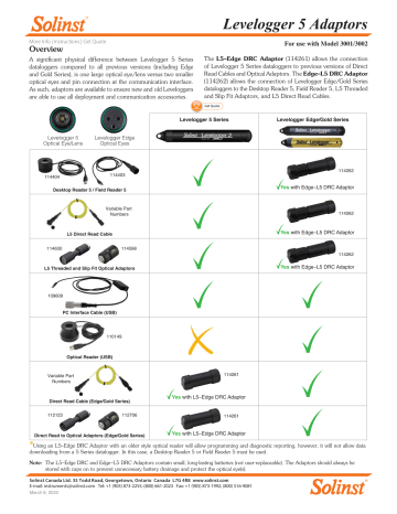 Solinst 3001/3002 Optical Adaptors Instructions | Manualzz