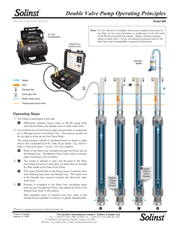 Solinst 408M Micro Double Valve Pump Instructions | Manualzz