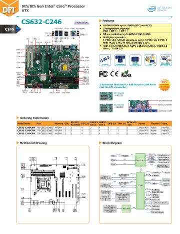 DFI CS632-C246 ATX Datasheet | Manualzz