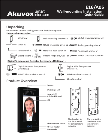 Akuvox E16 Quick guide | Manualzz