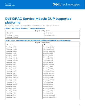 Dell iDRAC Service Module 5.x software Owner's Manual | Manualzz