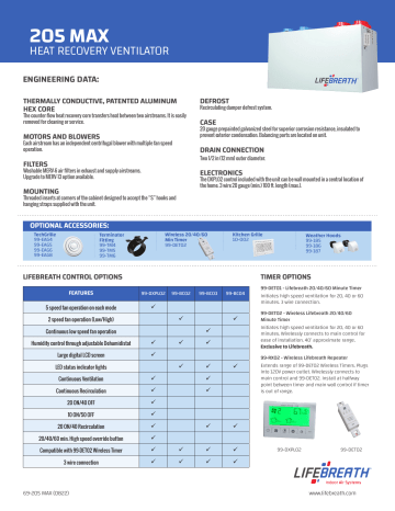 Lifebreath 205 MAX Residential Heat Recovery Ventilator Specification ...