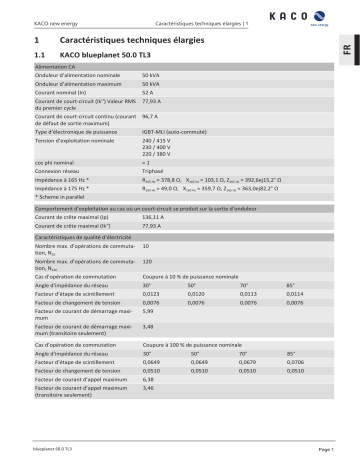 Kaco blueplanet 60.0 TL3 Inverter Fiche technique | Manualzz