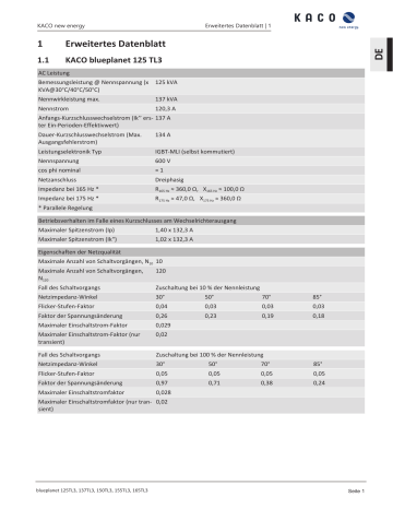 Kaco blueplanet 125 TL3 - 165 TL3 Inverter Datenblatt | Manualzz