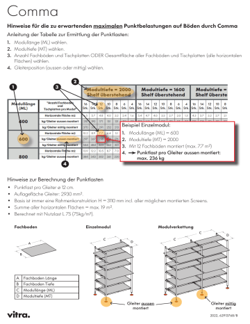 VITRA Comma Assembly Instructions | Manualzz