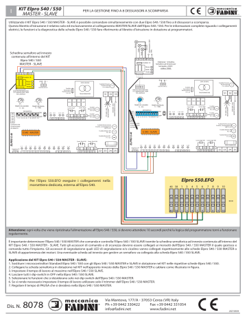 Fadini elpro-s40-s50master-slave Manuel utilisateur | Manualzz