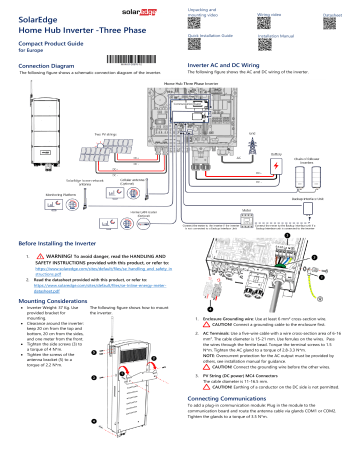 SolarEdge SolarEdge Home Hub Inverter -Three Phase Compact Product Installation Guide | Manualzz