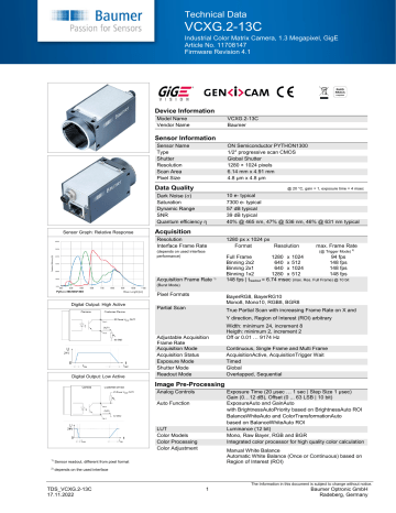 Baumer VCXG.2-13C VCXG/VCXU camera Data sheet | Manualzz