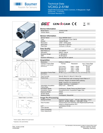 Baumer VCXG.2-51M VCXG/VCXU camera Data sheet | Manualzz