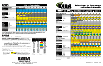 Bada Steel Wheel Weight Guía de instalación | Manualzz