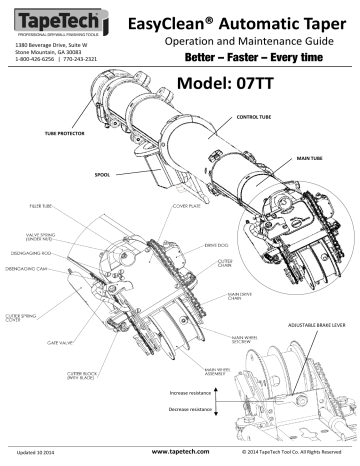 Tapetech 07TT EasyClean® Automatic Taper Operations Guide | Manualzz