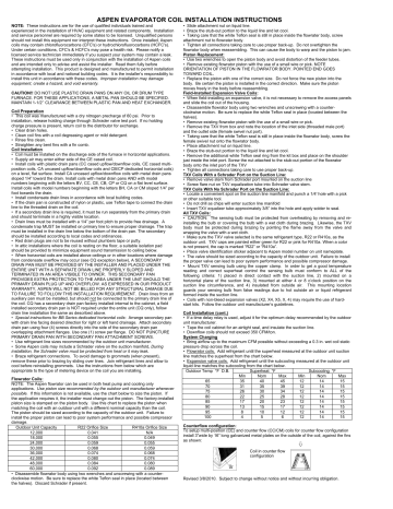 Aspen Manufacturing BHA3236DD 3 Ton Horizontal Slab Coil Installation ...