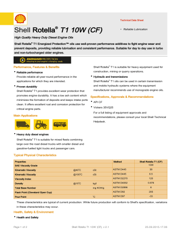 Rotella Shell ShellStraight Grade Hydraulic Fluid 10W Owner Manual ...