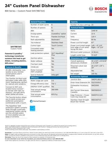 Bosch SHV78B73UC 24 Inch Built-In Smart Fully Integrated Panel Ready ...
