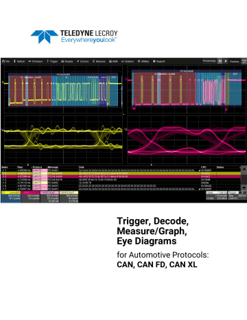 Lecroy CAN Protocols TDME Software Option Instruction manual | Manualzz