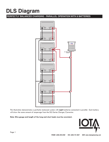 IOTA DLS 15A Converter and Charger Wiring Diagram | Manualzz