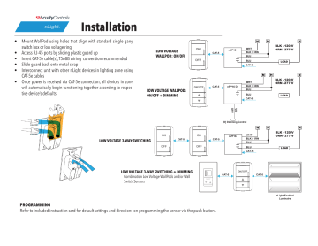 nLight nPODM Family Installation Instructions | Manualzz