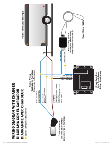 Hopkins 20099 Engager™ LED Test Break Away Kit Installation ...