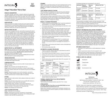 Integra NeuraGen® Nerve Sizer Instructions for use | Manualzz