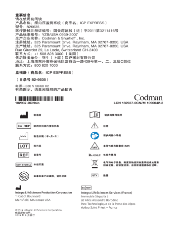 Integra Codman® ICP EXPRESS® Monitor 'Ref. 82-6635' 取扱説明書 | Manualzz