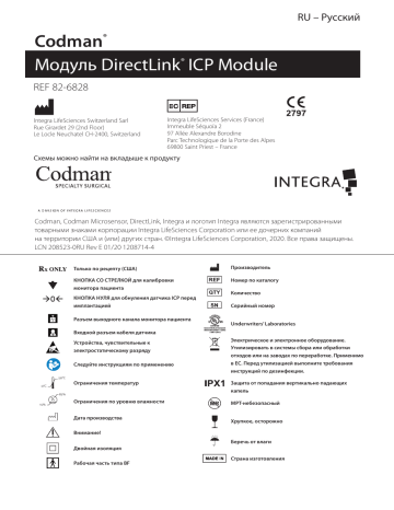 Integra DirectLink™ ICP Module 82-6828 Инструкция по эксплуатации ...