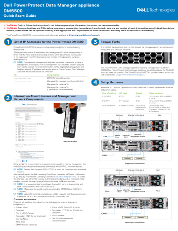 Dell PowerProtect DM5500 Quick Start Guide | Manualzz