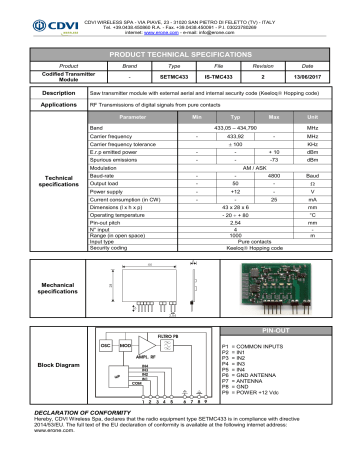 Erone ENCODED TRANSMITTER MODULE 433 MHz Data Sheet | Manualzz