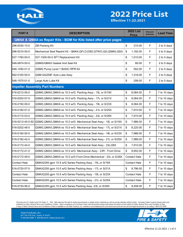 Hale QMAX Repair Kits Operation & Installation Instructions | Manualzz