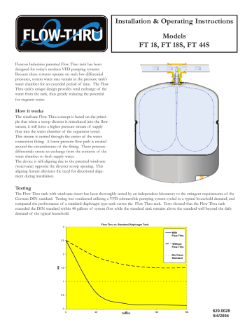 WaterGroup Flow Thru Instructions | Manualzz